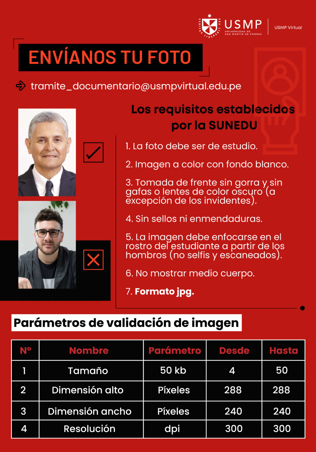 USMP Virtual | Trámite Documentario